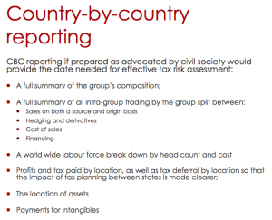 Country-by-country reporting at the OECD – mapping a path to progress