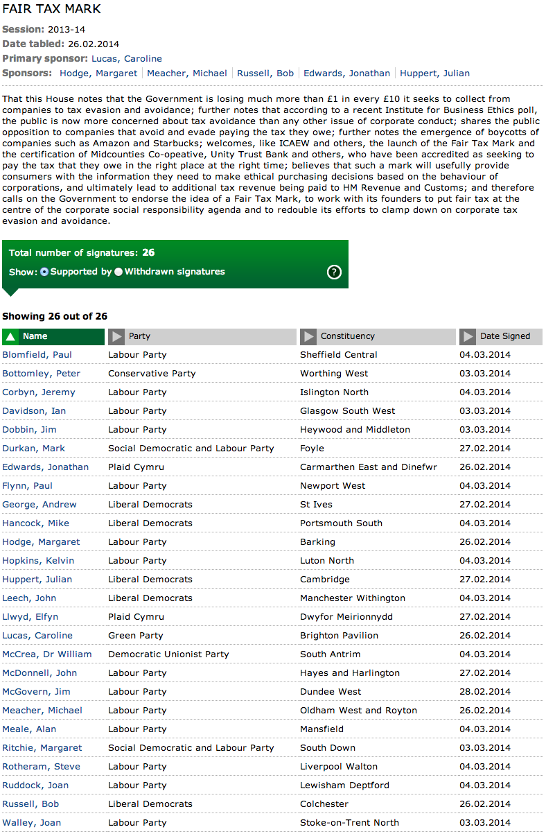 26 MPs from seven political parties have indicated support for the Fair ...