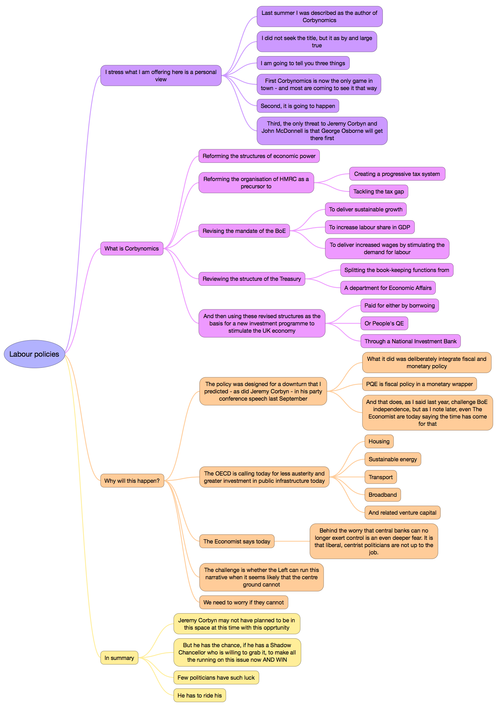 Screen Shot 2016-02-19 at 06.44.14