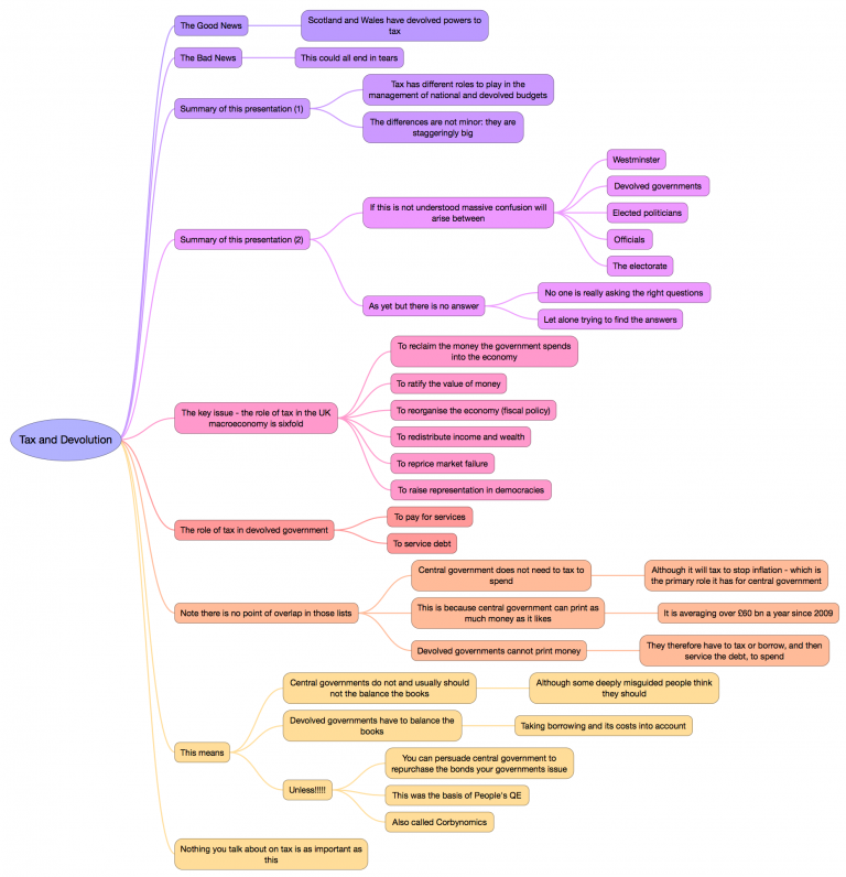 Tax, devolution and the chance that this will end in tears
