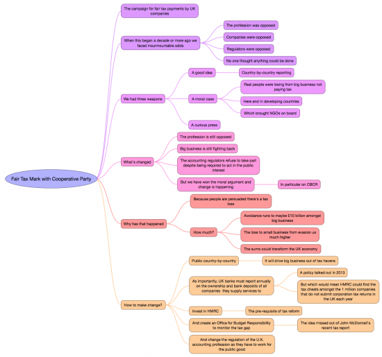 The Fair Tax Mark at the Labour Party conference