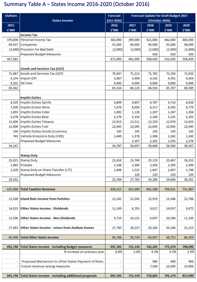 screen-shot-2016-10-21-at-11-01-56