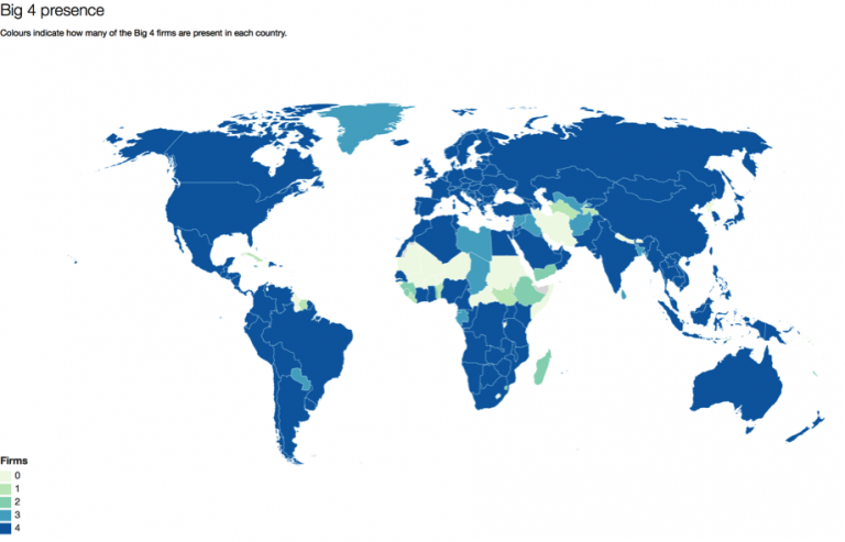 Why are the Big Four so heavily over-represented in tax havens?