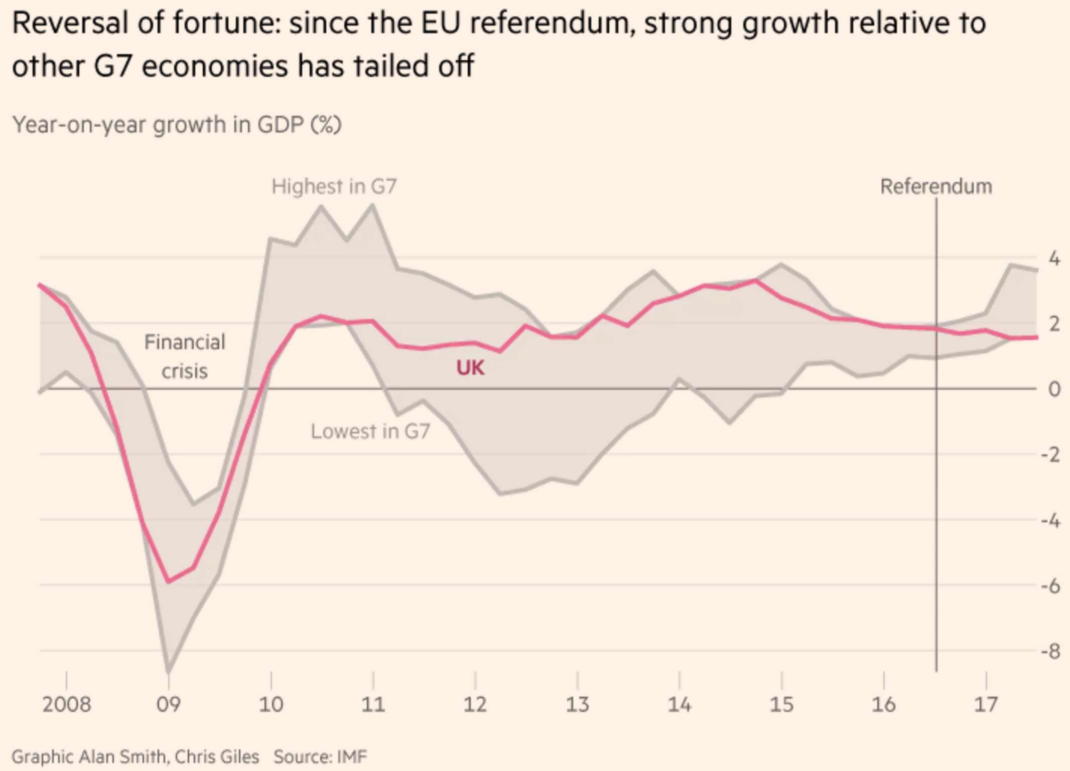 Screen Shot 2017-12-18 at 08.30.27