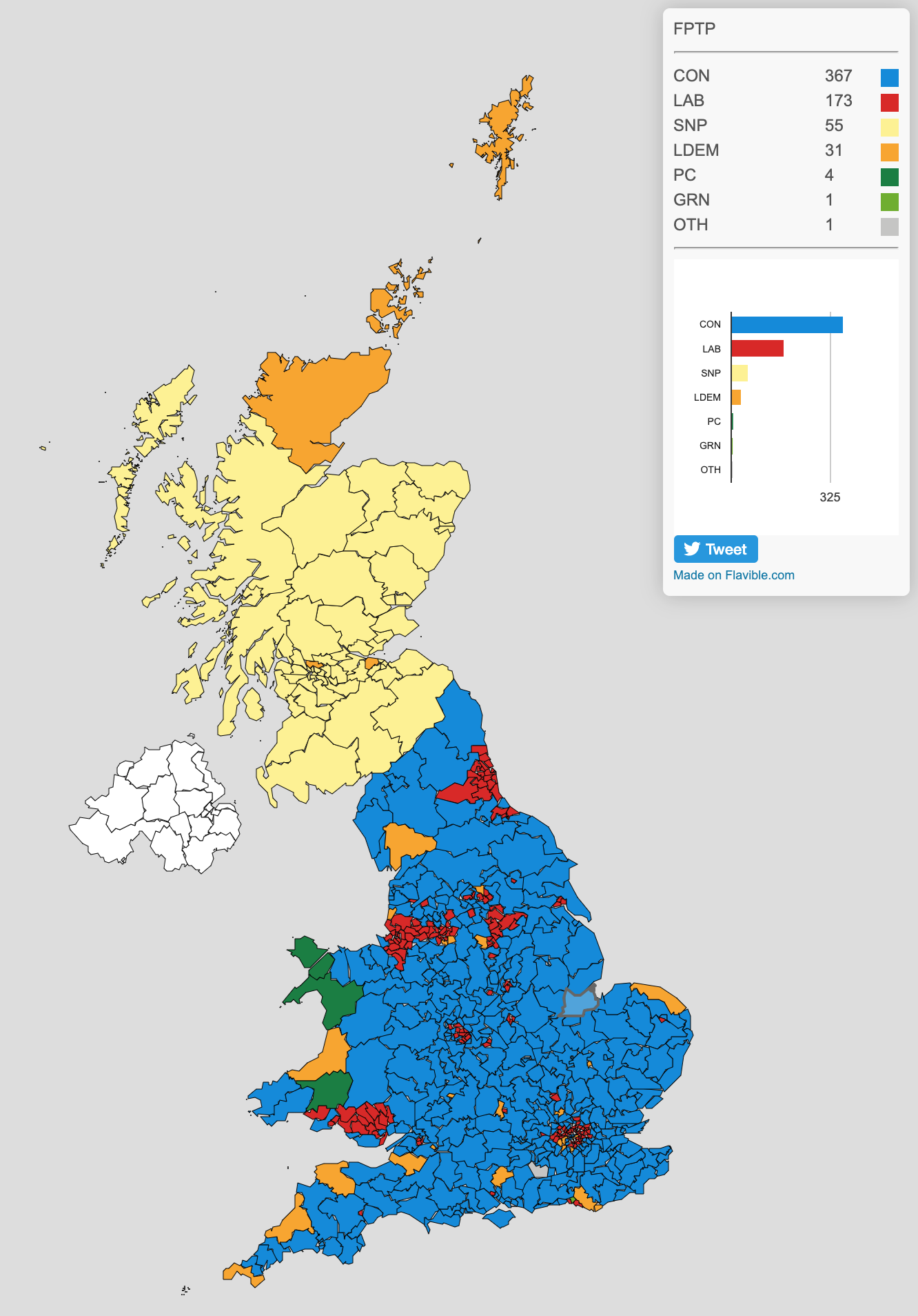 A Tory and Labour wipe out in Scotland?
