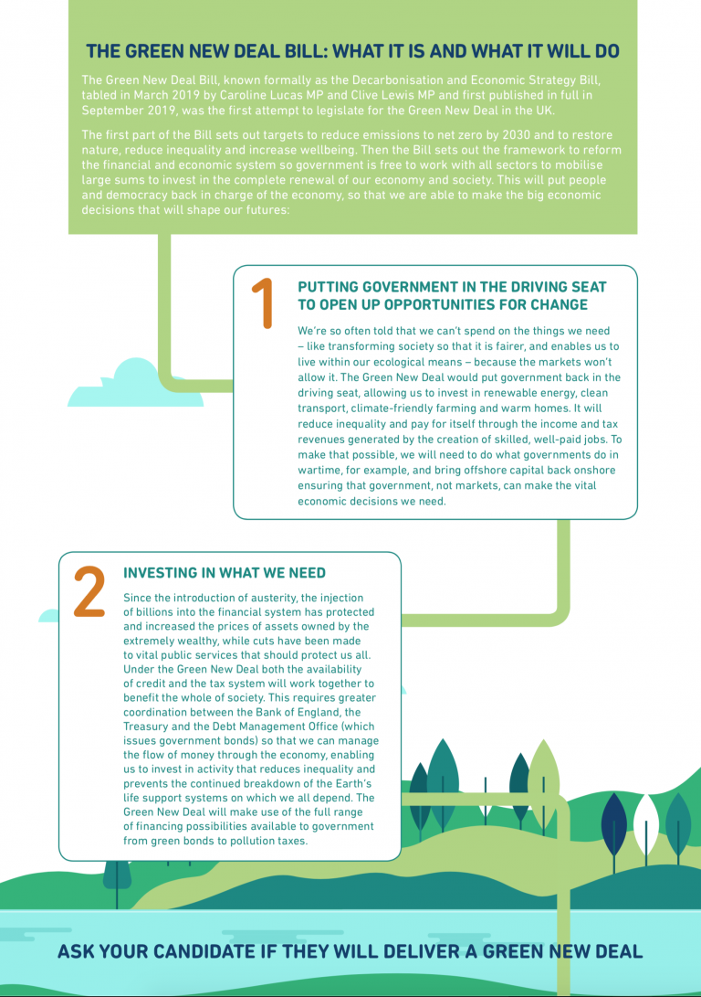 The Green New Deal: how to make it happen