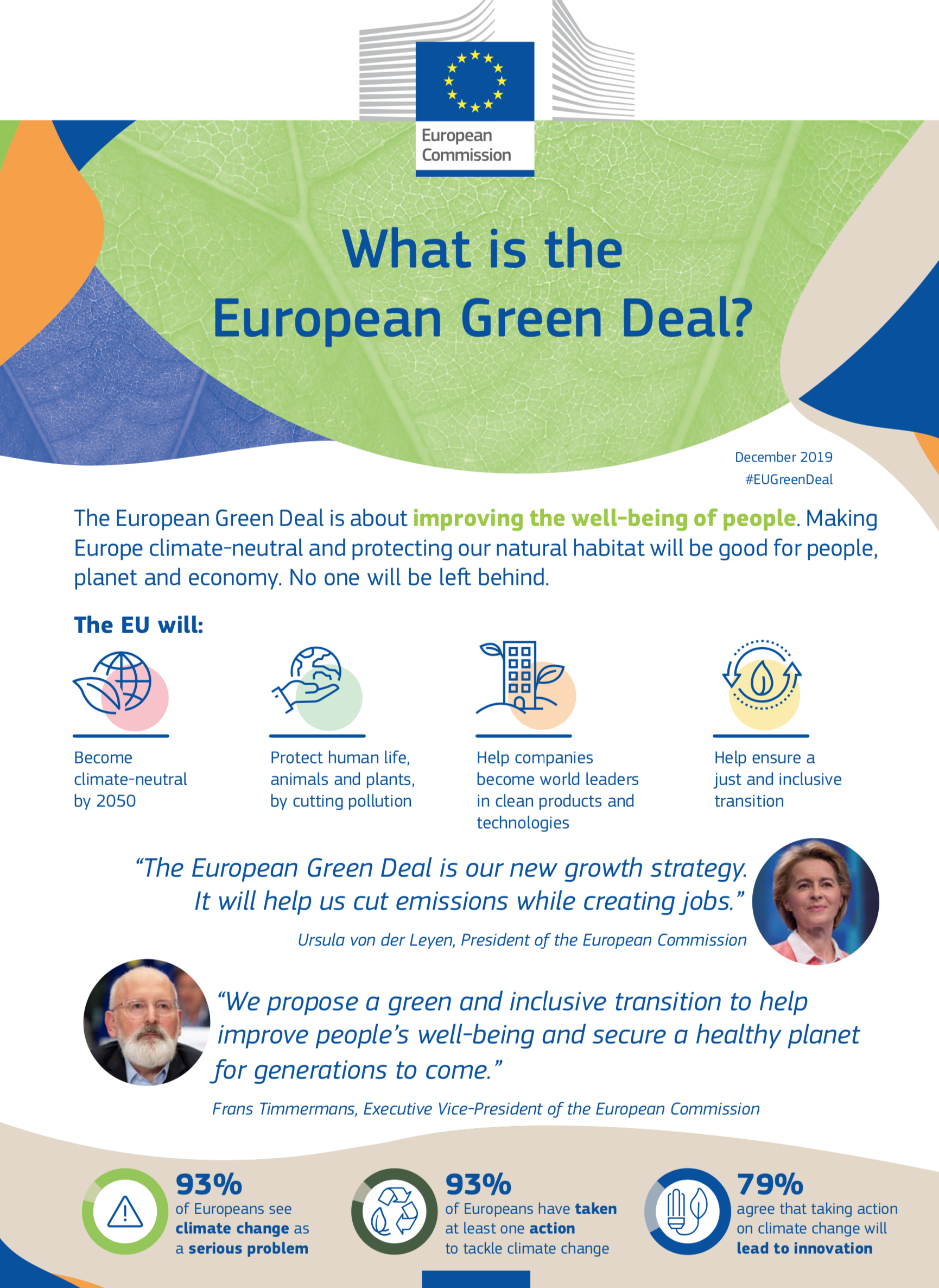 The European Green Deal, or is it?