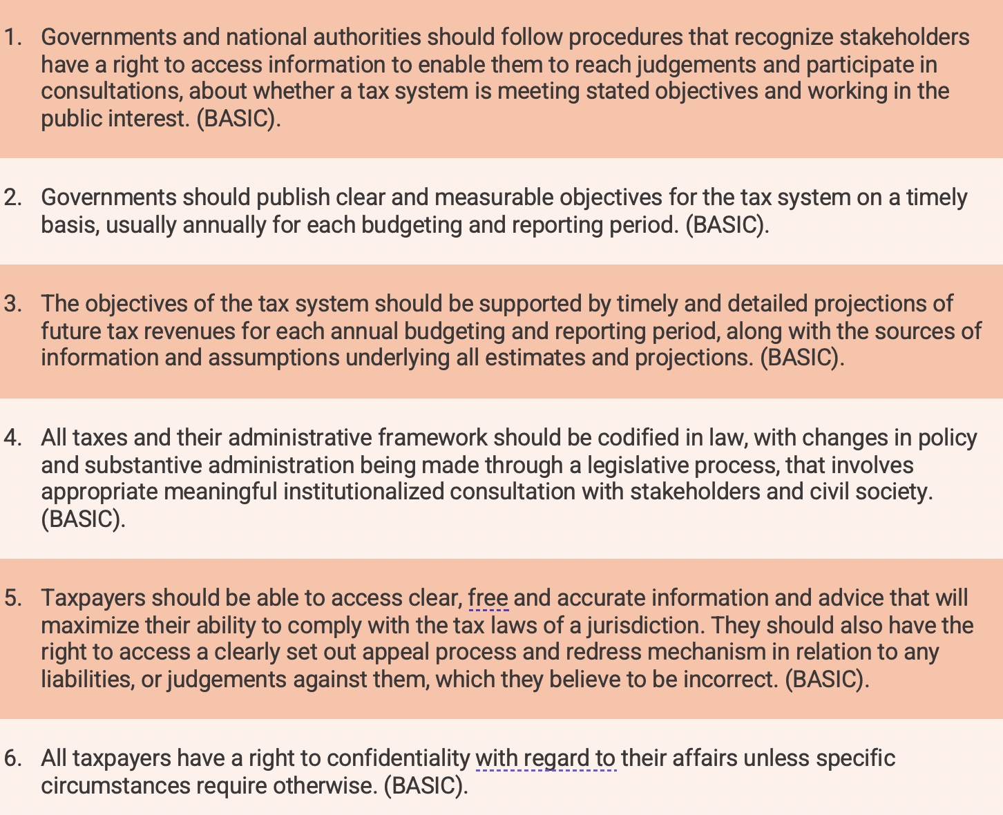The Global Initiative for Fiscal Transparency publishes its new ...