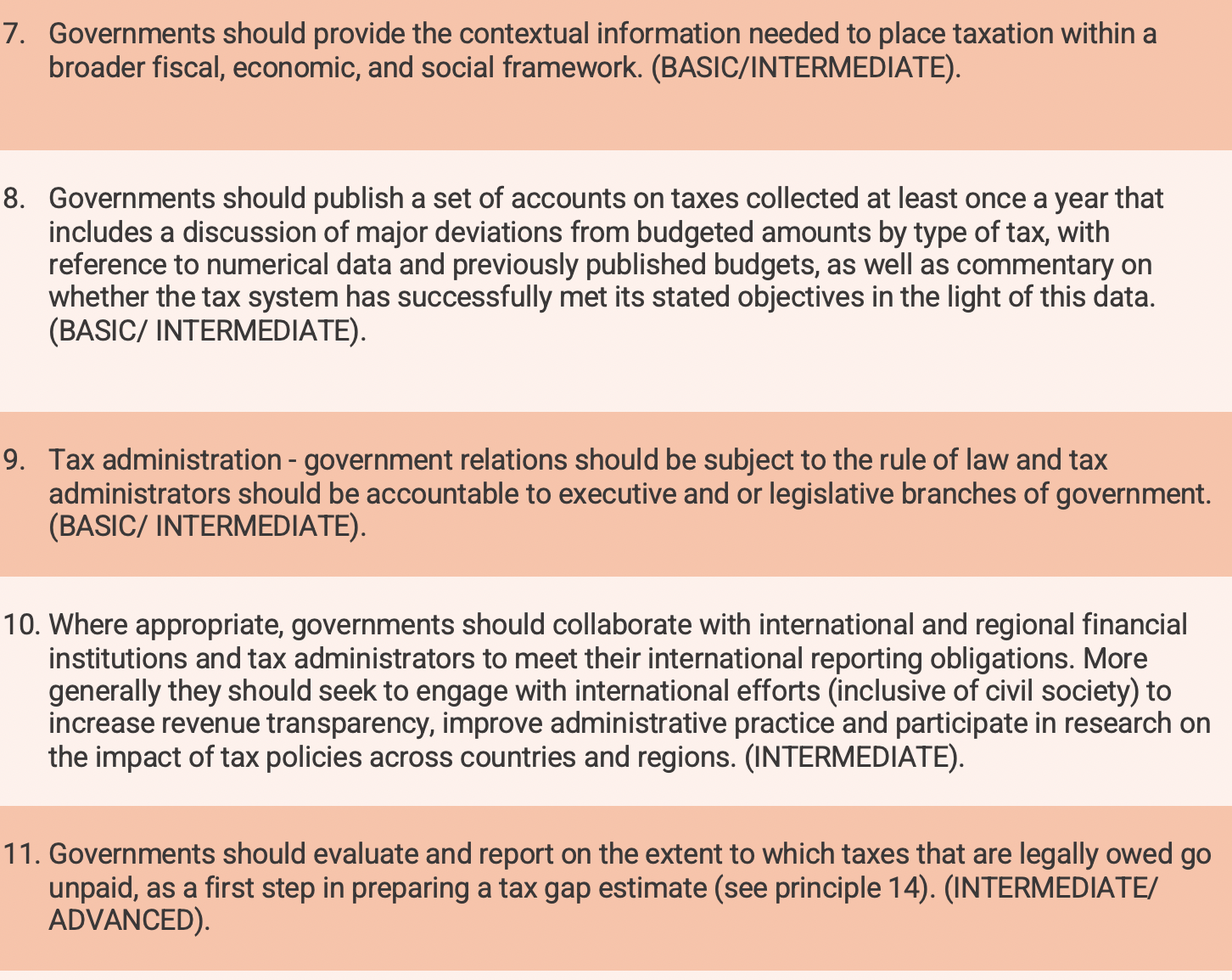 The Global Initiative for Fiscal Transparency publishes its new ...