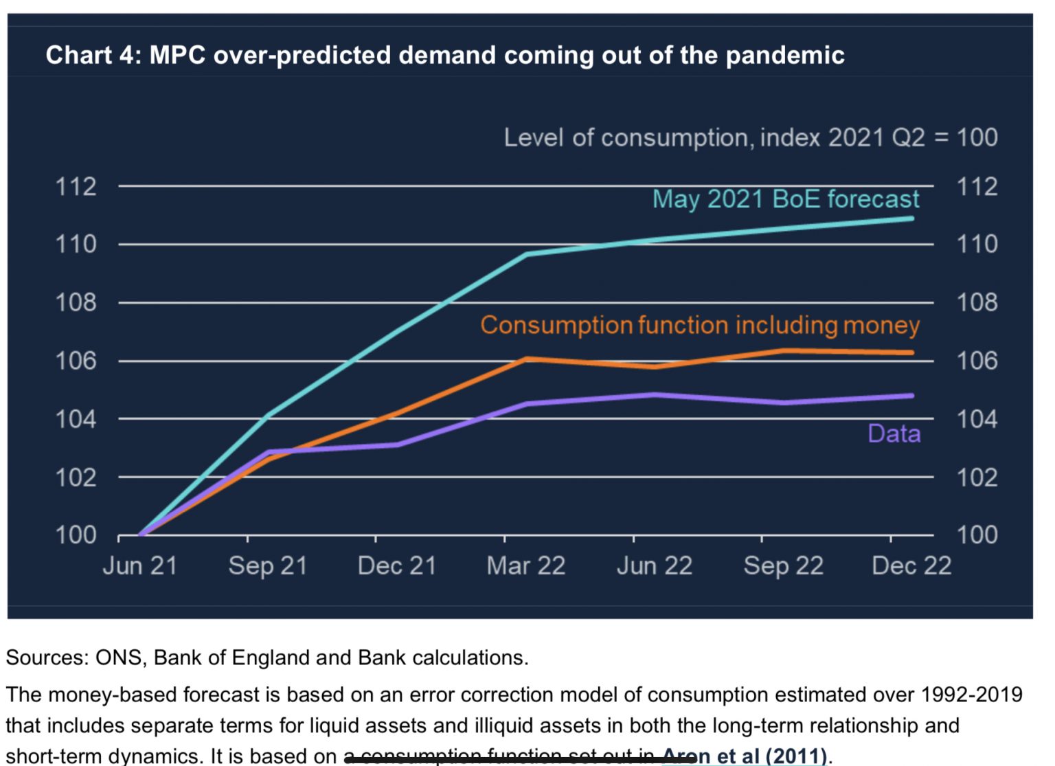 The Economic Realms: Quantitative easing did not cause inflation: now ...