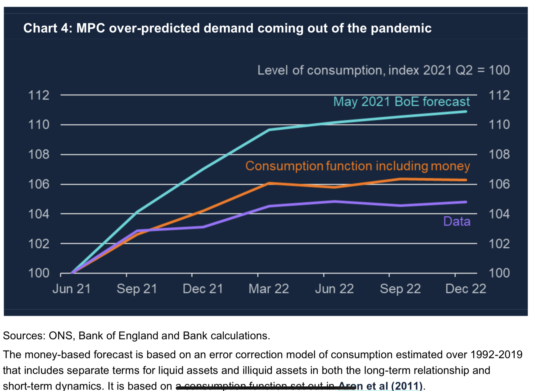 The Economic Realms: Quantitative easing did not cause inflation: now ...