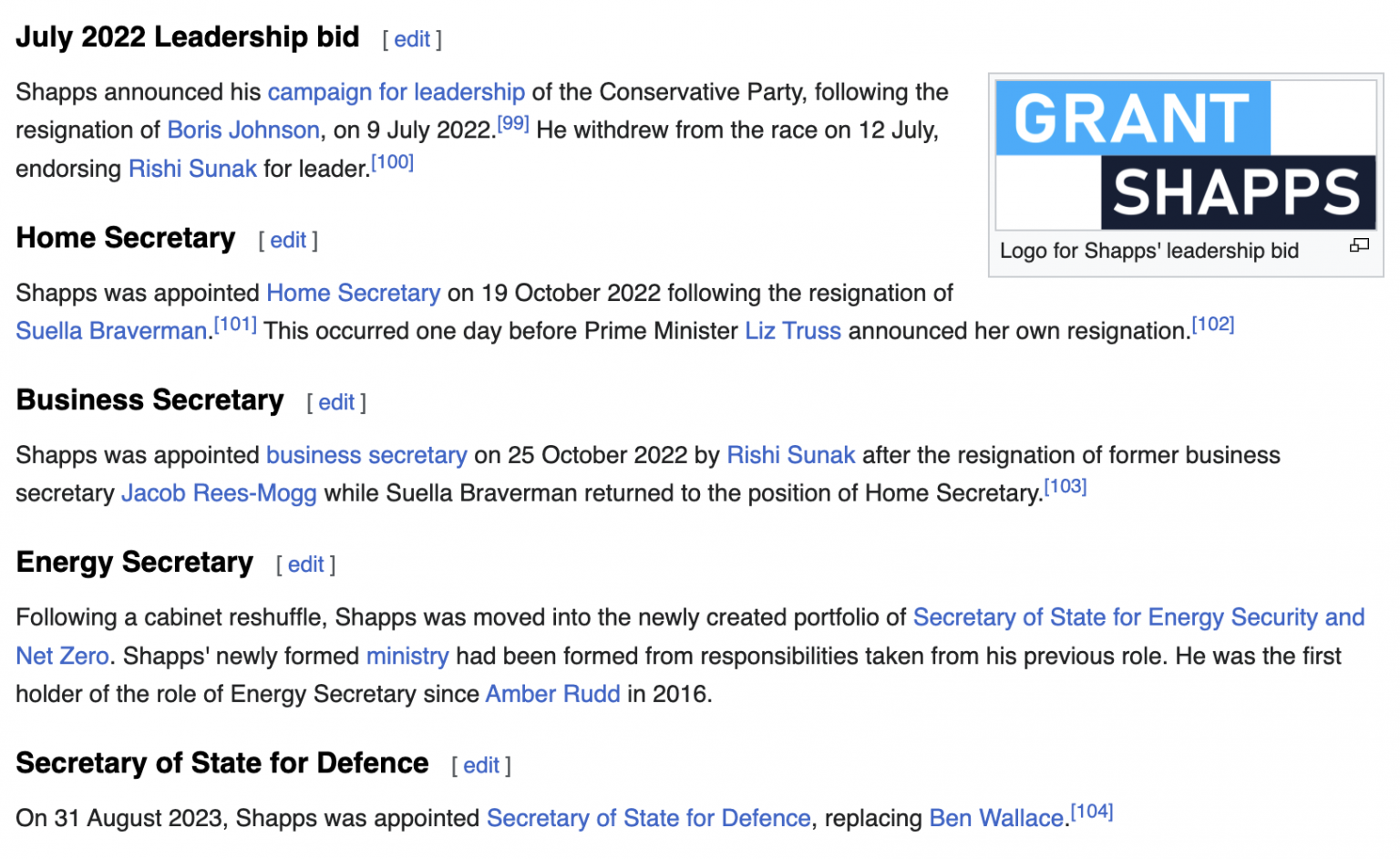 Fourteen months in the life of Grant Shapps