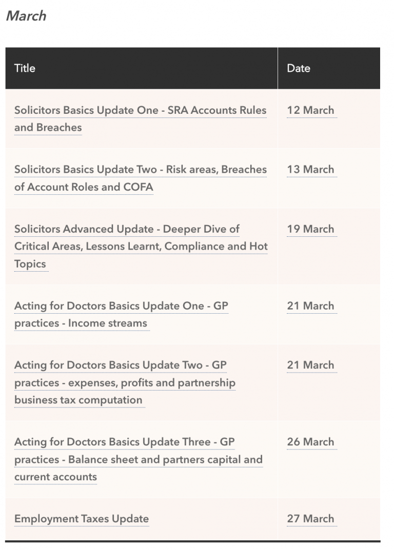 The ICAEW’s training courses cannot require the £148 million of fines ...