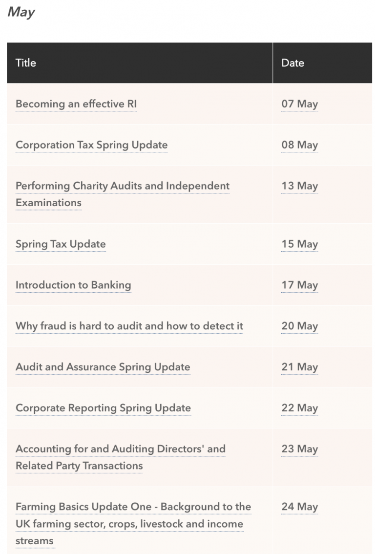 The ICAEW’s training courses cannot require the £148 million of fines ...