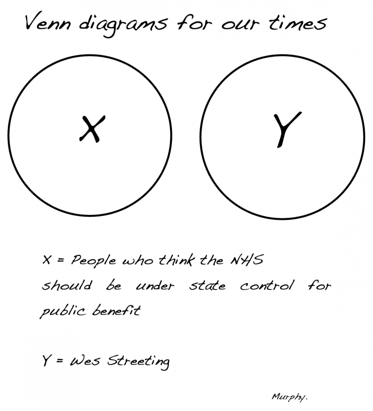 Venn diagrame for our times: Wes Streeting and the NHS