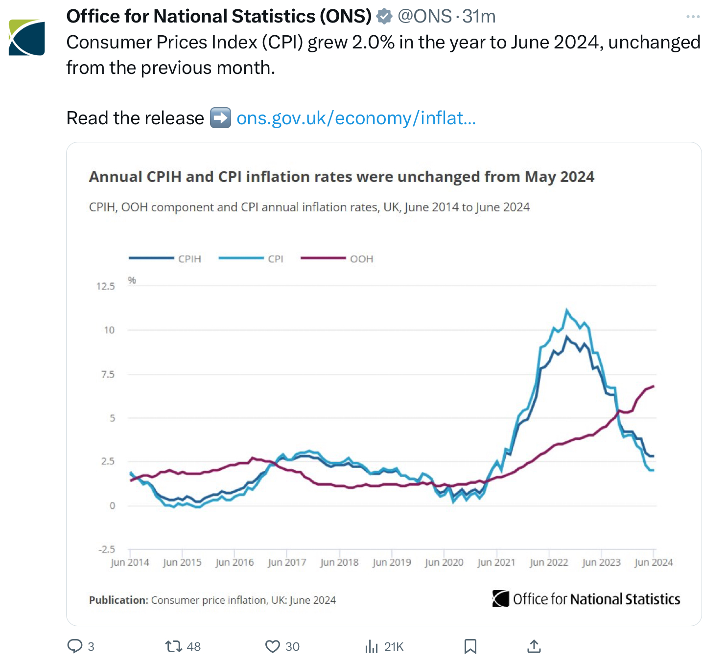 Much of the remaining inflationary pressure in our economy has been ...