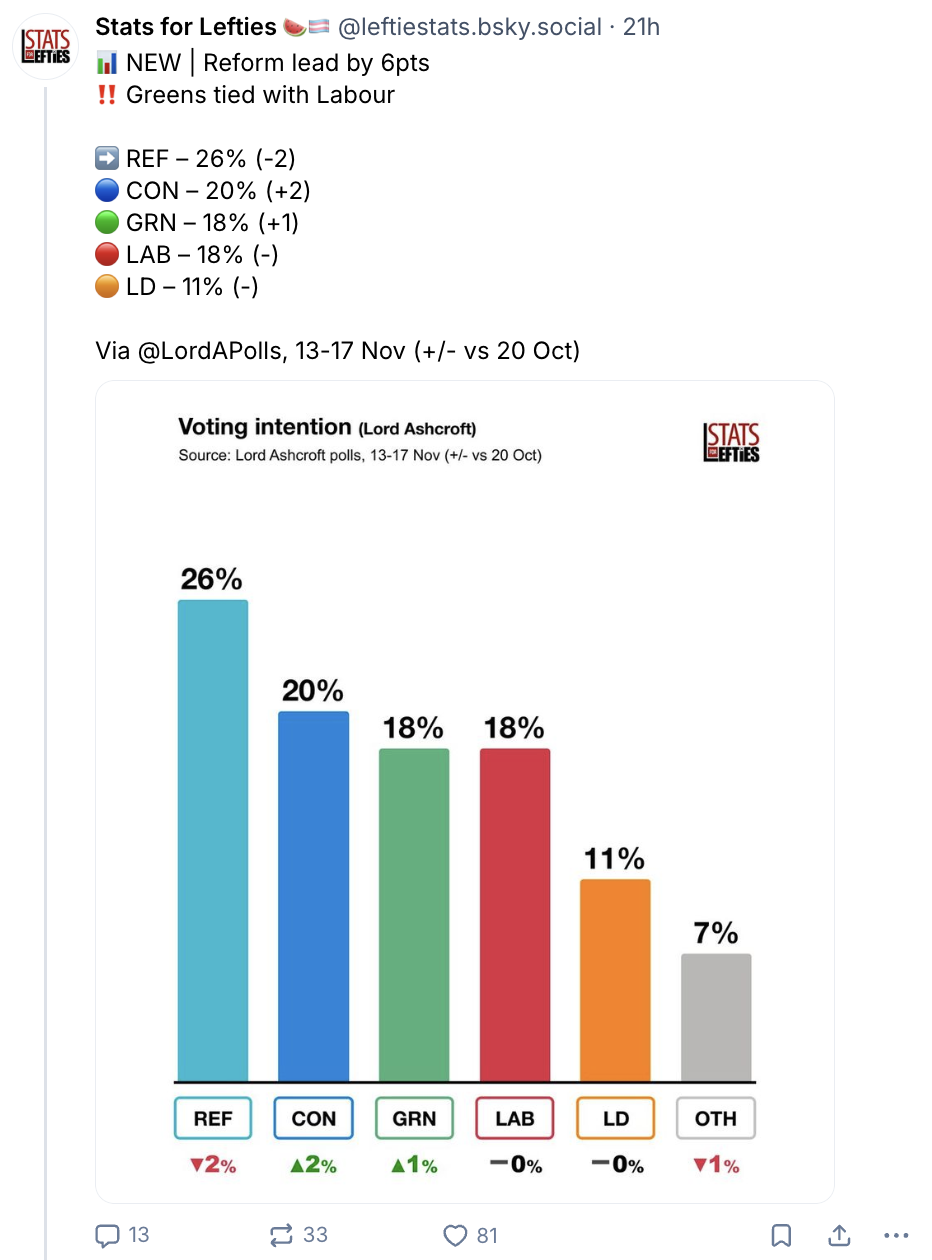 Labour’s sinking ship
